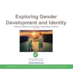 Course handouts: Exploring Gender Develoment & Identity - Hanna Perkins ...